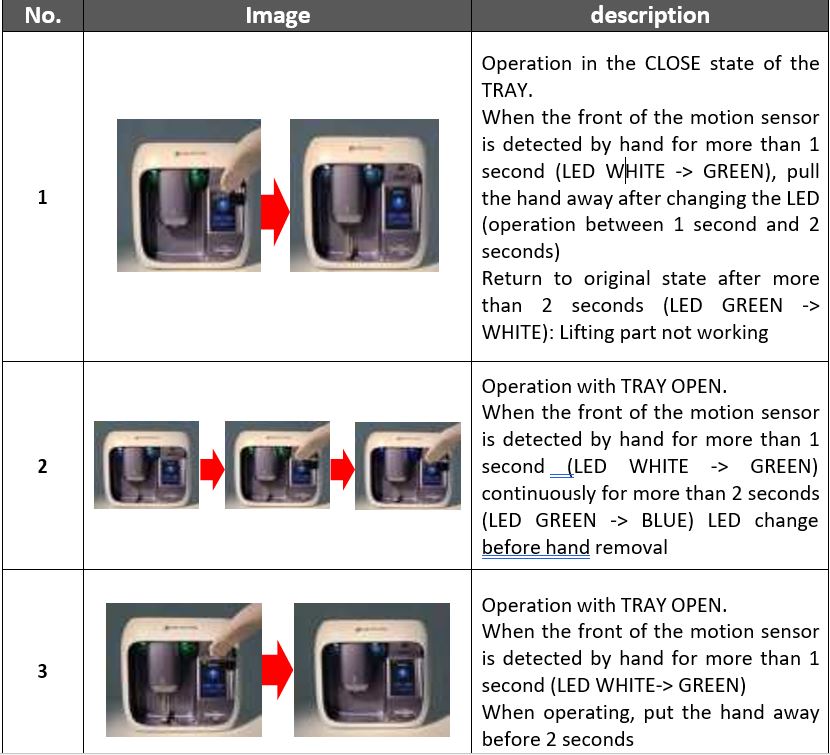 SQUVA SQ UV Activator - DKC Drugstore