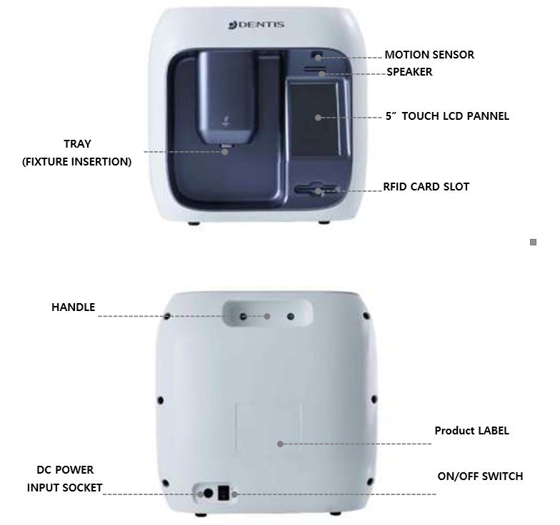 SQUVA SQ UV Activator - DKC Drugstore