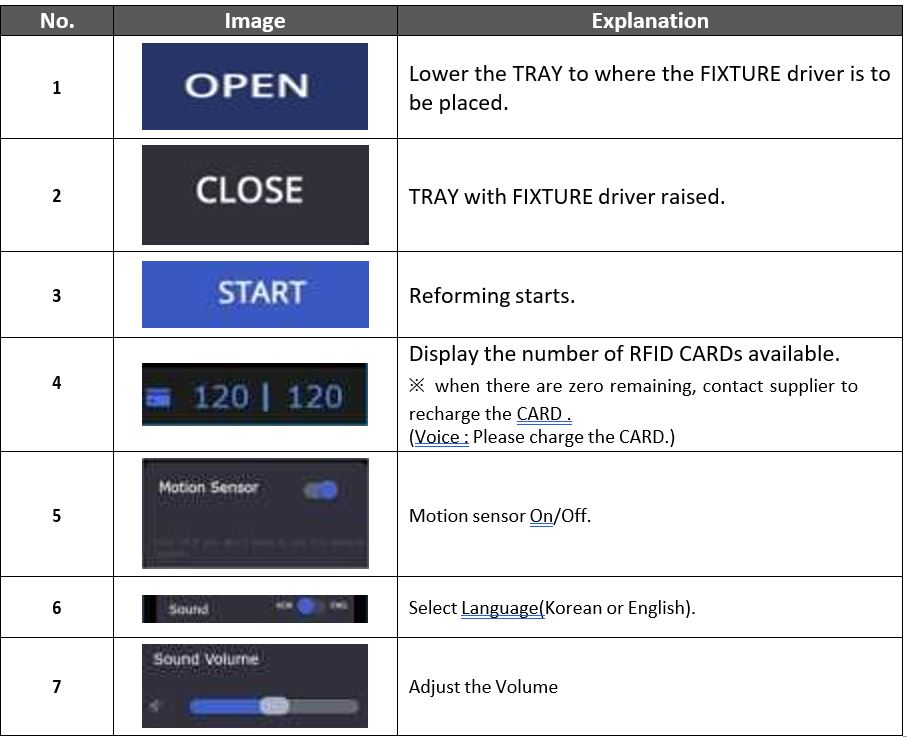 SQUVA SQ UV Activator - DKC Drugstore