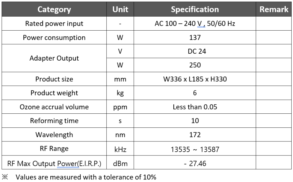 SQUVA SQ UV Activator - DKC Drugstore