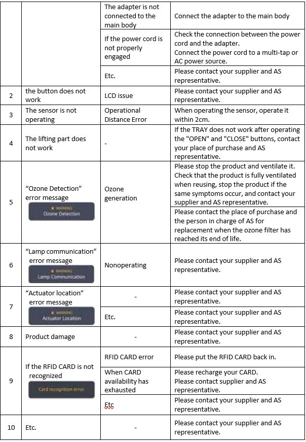 SQUVA SQ UV Activator - DKC Drugstore